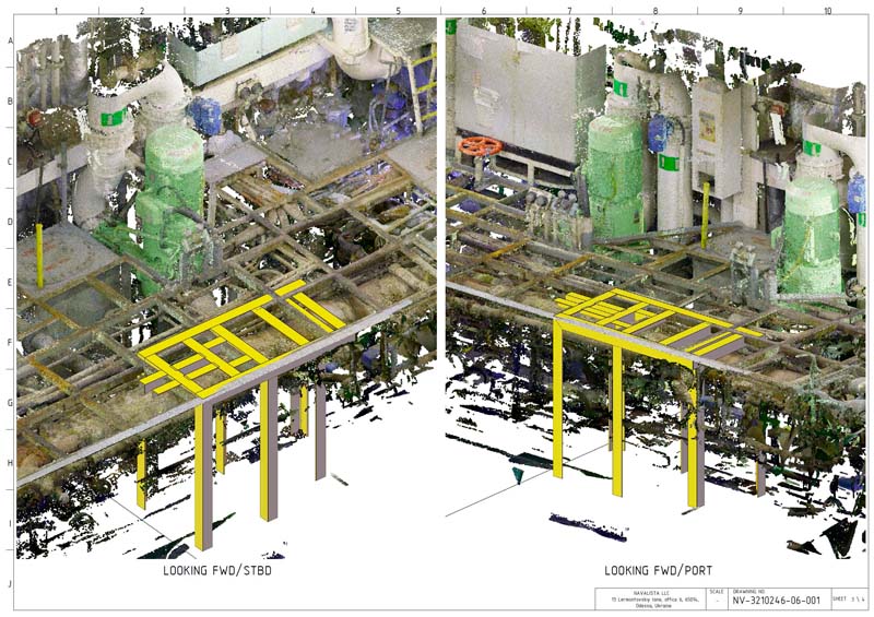 Our works in BWTS | Navalista LLC